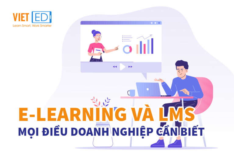 E-learning và LMS: mọi điều doanh nghiệp cần biết - VietED
